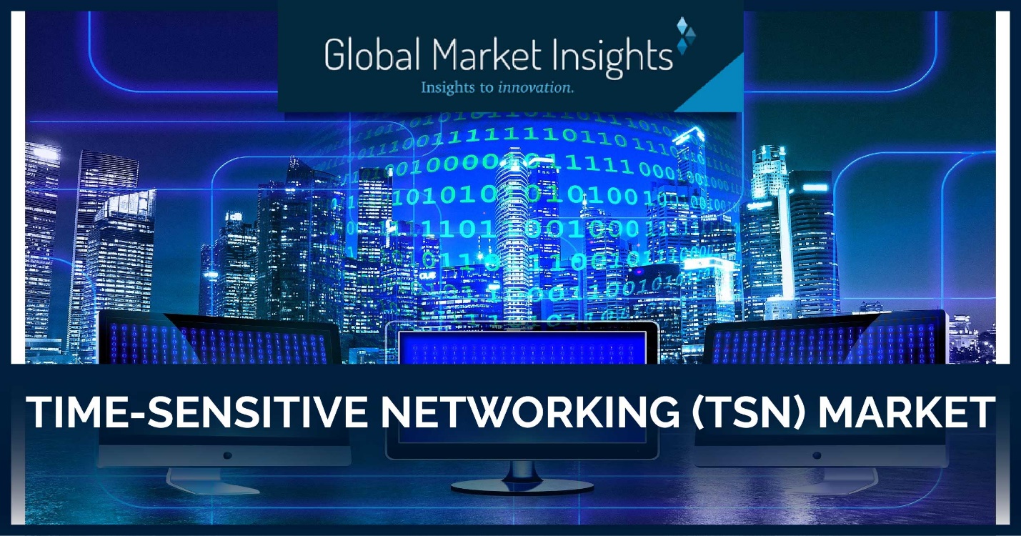 Time-Sensitive Networking Market is Projected to Reach USD 1 Billion by ...